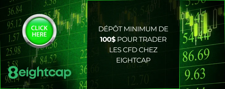 Débutants - Whales Trading